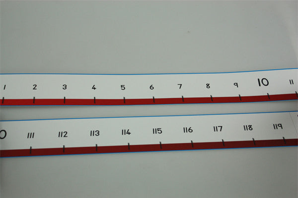 Number Line 1 - 120 – PlayingandLearning.co.za