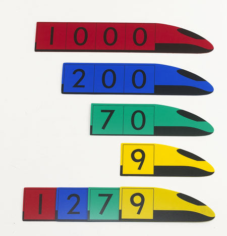 Place Value Trains THOUSANDS Student – PlayingandLearning.co.za