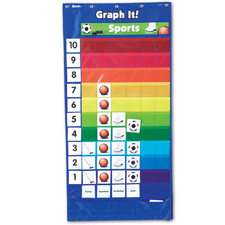 Pocket Charts – PlayingandLearning.co.za